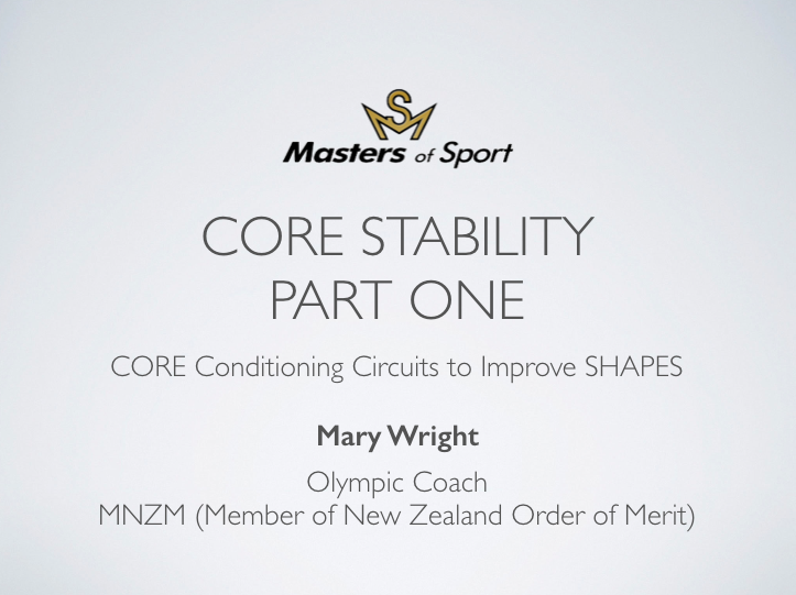 USAG Compulsory Elements Charts: 2021-2029 | Masters of Sport