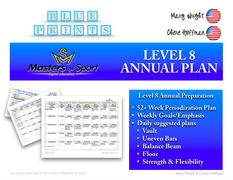 Level 8 Annual Plan | Masters of Sport
